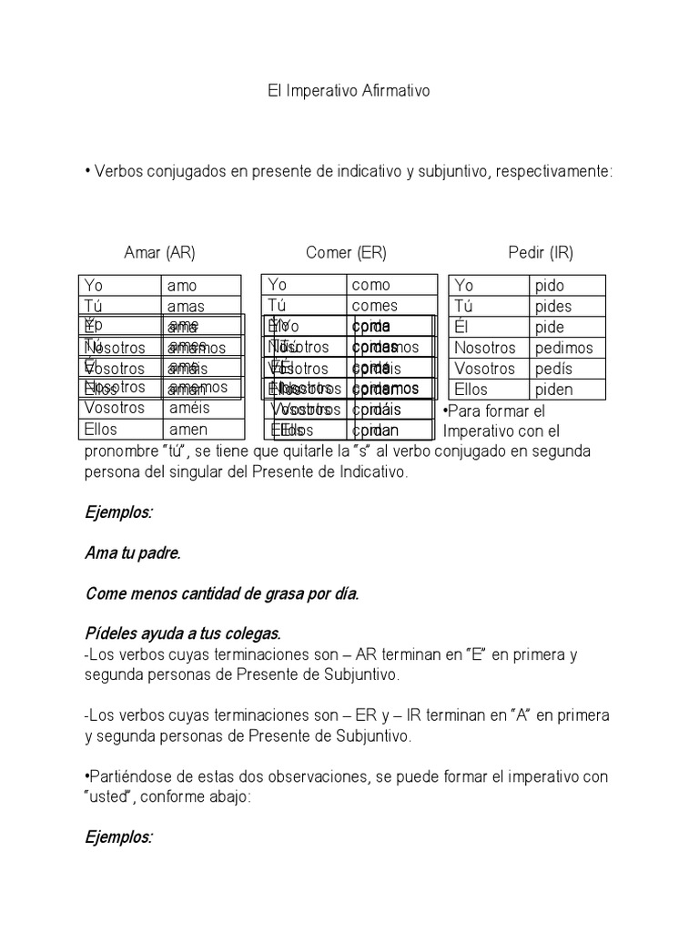 El Imperativo Afirmativo en Español | PDF