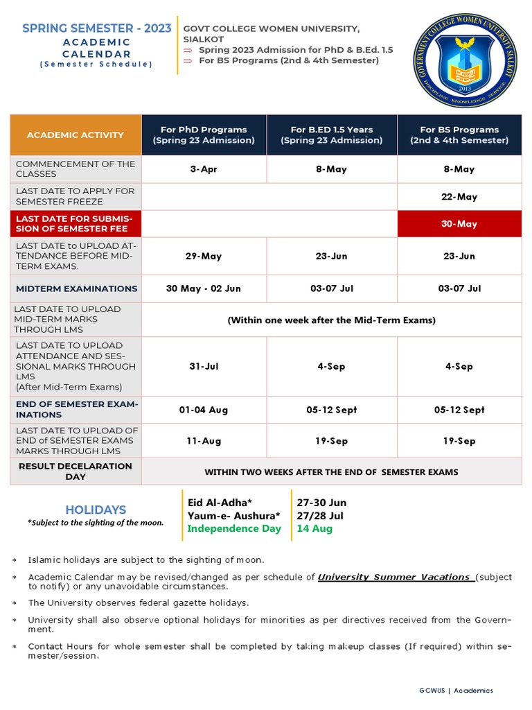 Spring Semester 2023 Admission (Intake) and 2nd & 4th Semester | PDF ...