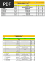 Dermatology Steroid Ladder | PDF | Pharmacy | Natural Products