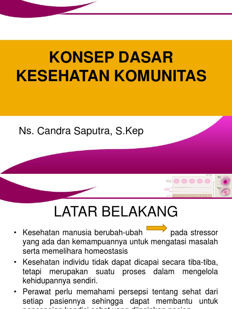 Konsep Kesehatan Komunitas | PDF | Pengembangan Diri
