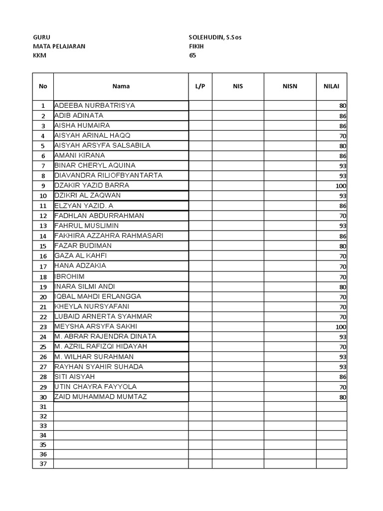 Rekap PTS Fikih | PDF