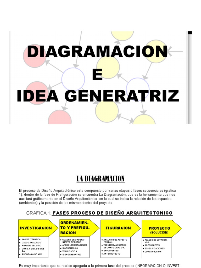 Diagramacion e Idea Generatriz | PDF | Abstracción | Metáfora