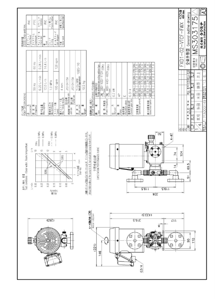 FXD1 02 VTCF FWX | PDF