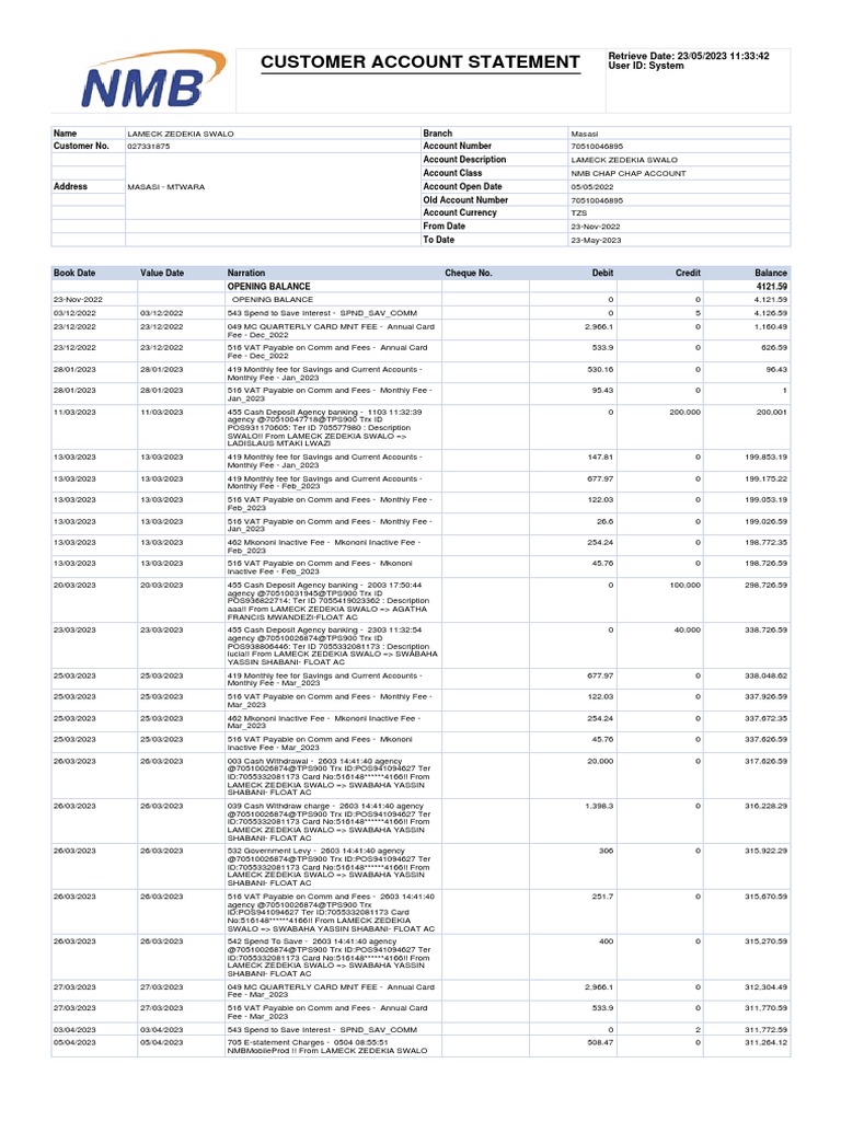 Full - Statement - Account 70510046895 | PDF | Transaction Account | Credit Card
