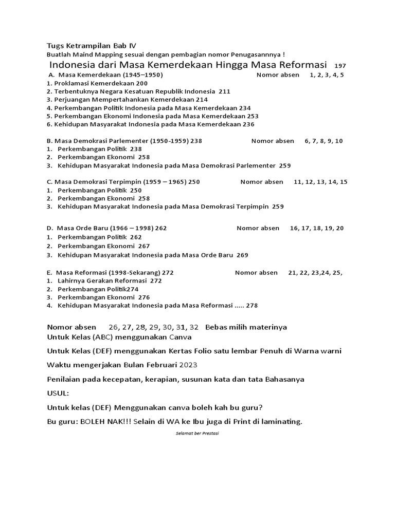 Tugas Ketrampilan Bab IV Maind Mapping Canva | PDF