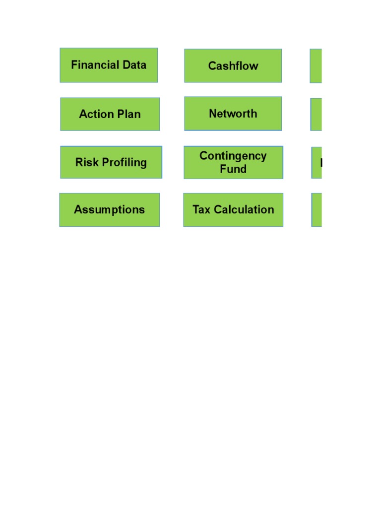 Calculations - Mr. Prem Ranjan & Sudha | PDF | Investing | Financial Risk Calculations - Mr. Prem Ranjan & Sudha | PDF | Investing | Financial Risk