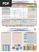 Data Integrity Principles of Alcoa+ | PDF