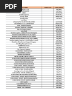 Transport List | PDF | Cargo | Logistics