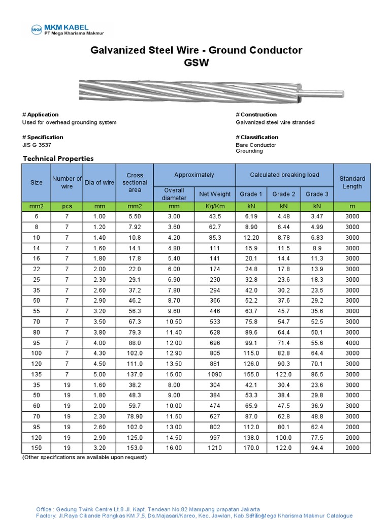 Katalog MKM GSW - Jisg3537 | PDF | Wire | Building Engineering