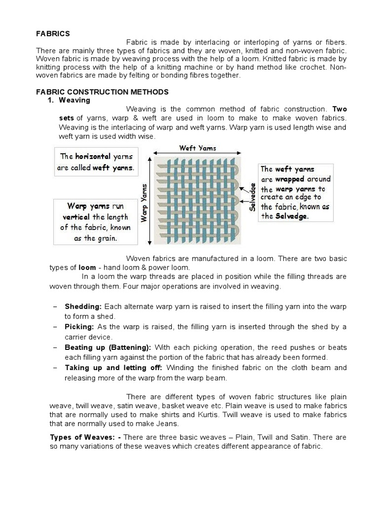 1.5 - Textile Fibers Yarns and Fabrics - 03 | PDF | Weaving | Textiles