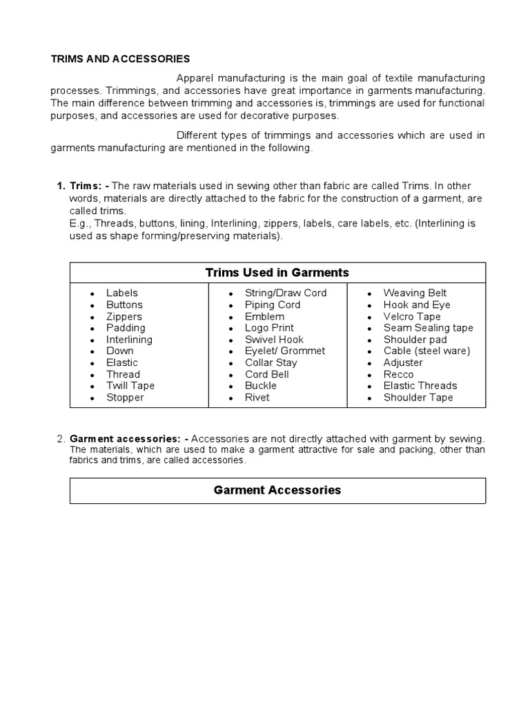 Understanding Trims and Accessories | PDF | Clothing | Textiles