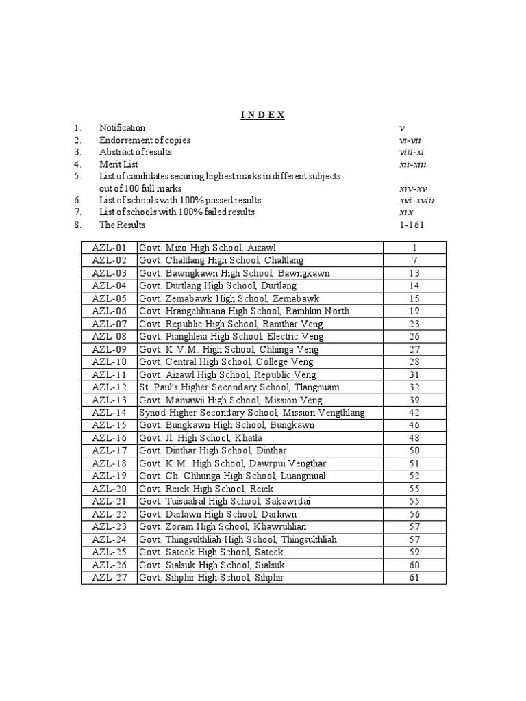 HSLC 2023 Results Announcement | PDF | Educational Stages | Secondary ...