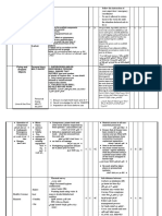 ADNOC Lifting Color Code 2025 Guide | PDF