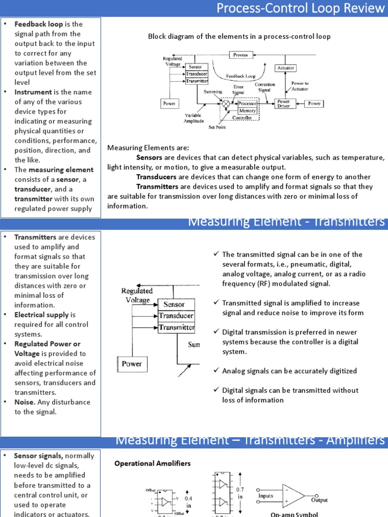 Measuring Elements and Actuators | PDF | Amplifier | Operational Amplifier