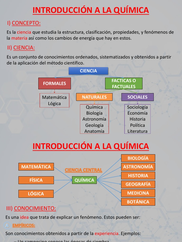 Tema 0 - Introducción A La Química | PDF | Science | Método científico