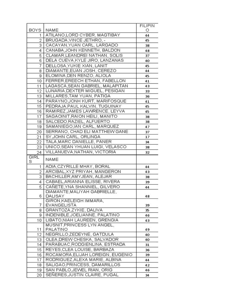 Filipino Diamond | PDF