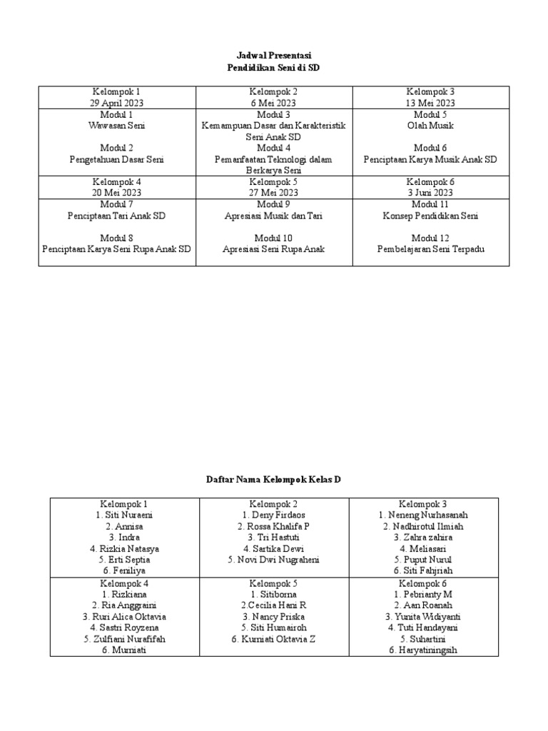 Jadwal Presentasi Pend Seni | PDF