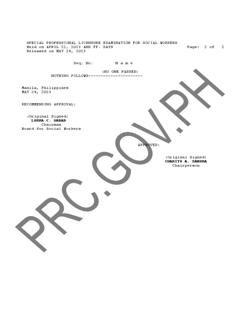 Special Professional Licensure Examination For Social Workers | PDF