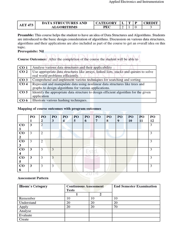 DSA Syllabus | PDF | Time Complexity | Algorithms DSA Syllabus | PDF | Time Complexity | Algorithms