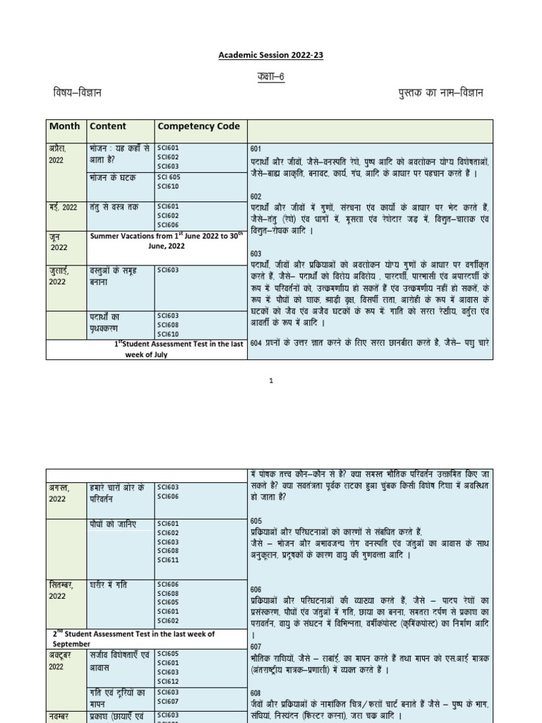 Science Competency | PDF