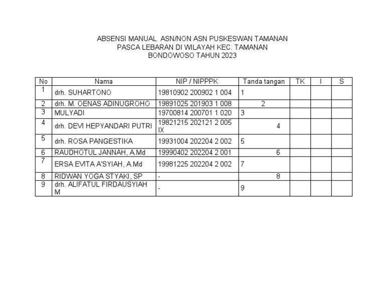 Absensi Manual Asn | PDF
