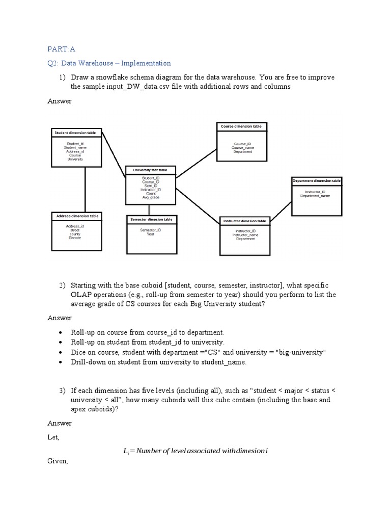 Practical 02 | PDF