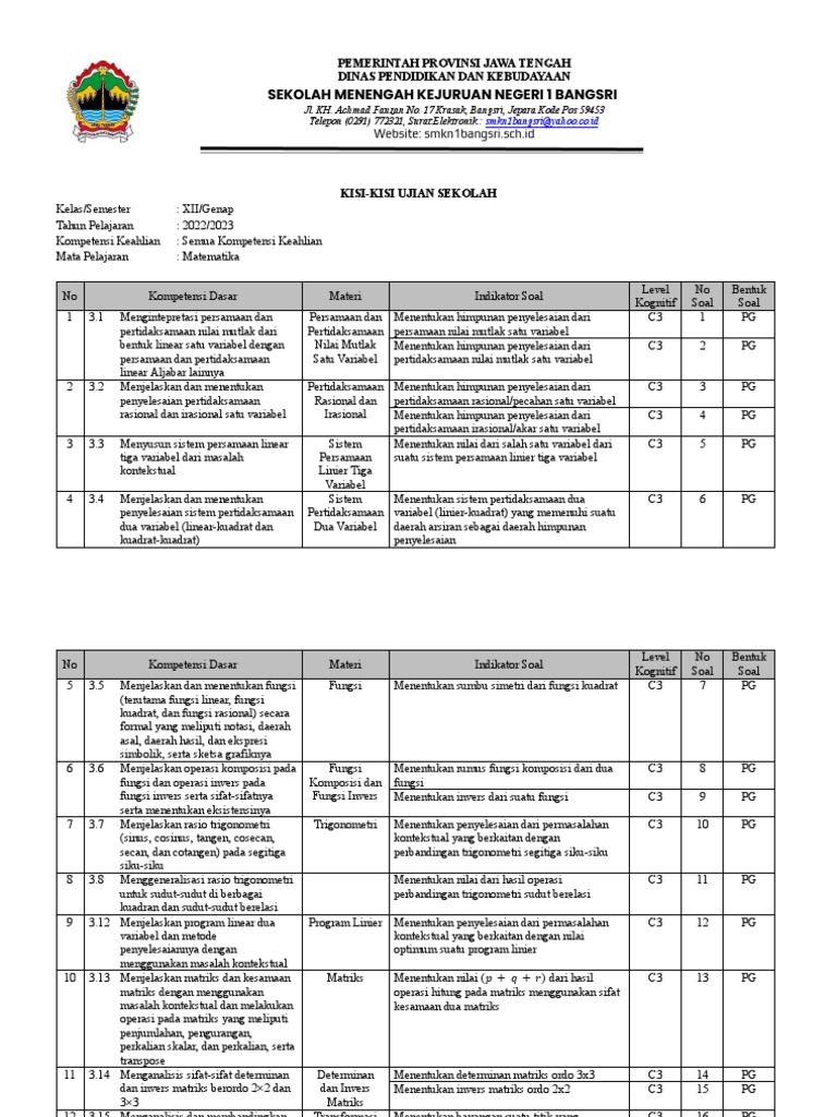 Kisi-Kisi Us MTK 2022-2023 | PDF