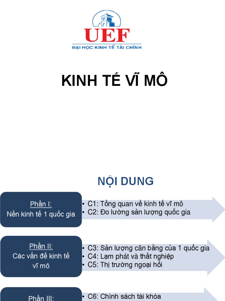 C1 Tong Quan - 2022 | PDF