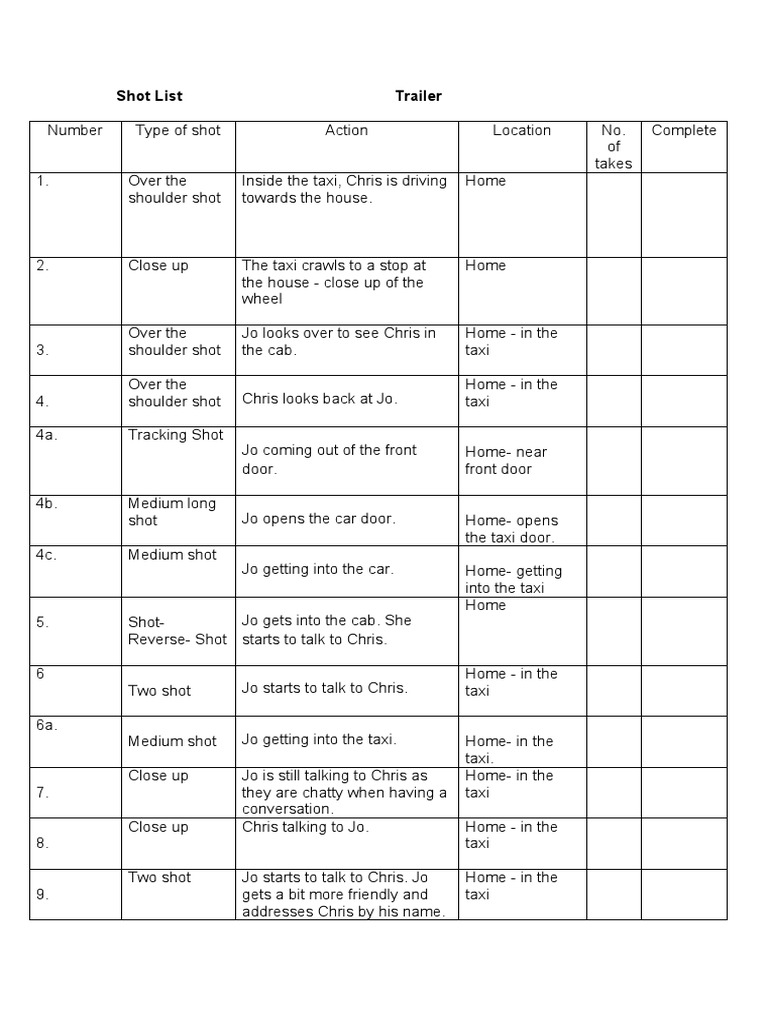 Trailer - Shot List | PDF