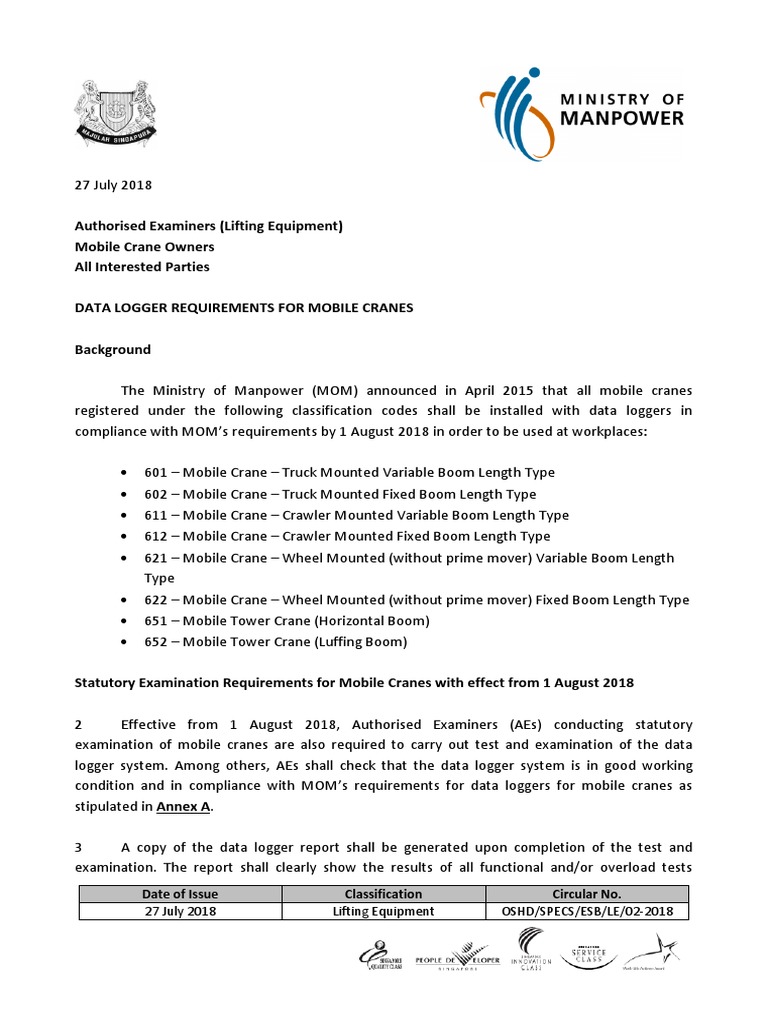 Circular - 2018 - OSHD - SPECS - ESB - LE - 02-2018 - Data Logger ...
