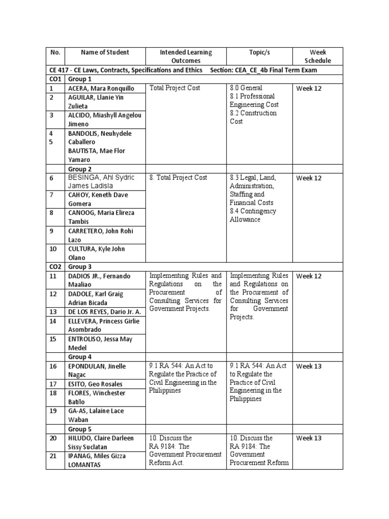 Ce 417 Reporting Schedule Ce 4b Pdf