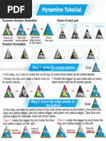Pyraminx Last Layer Keyhole Algorithms Pdf