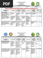 Sample School Gad Activity Design | PDF | Employment | Gender Equality