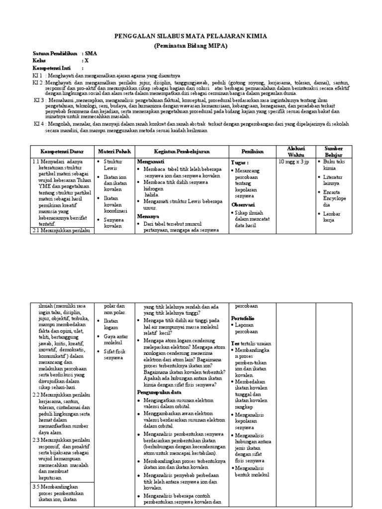 Silabus Kimia SMA Kelas X MIPA | PDF