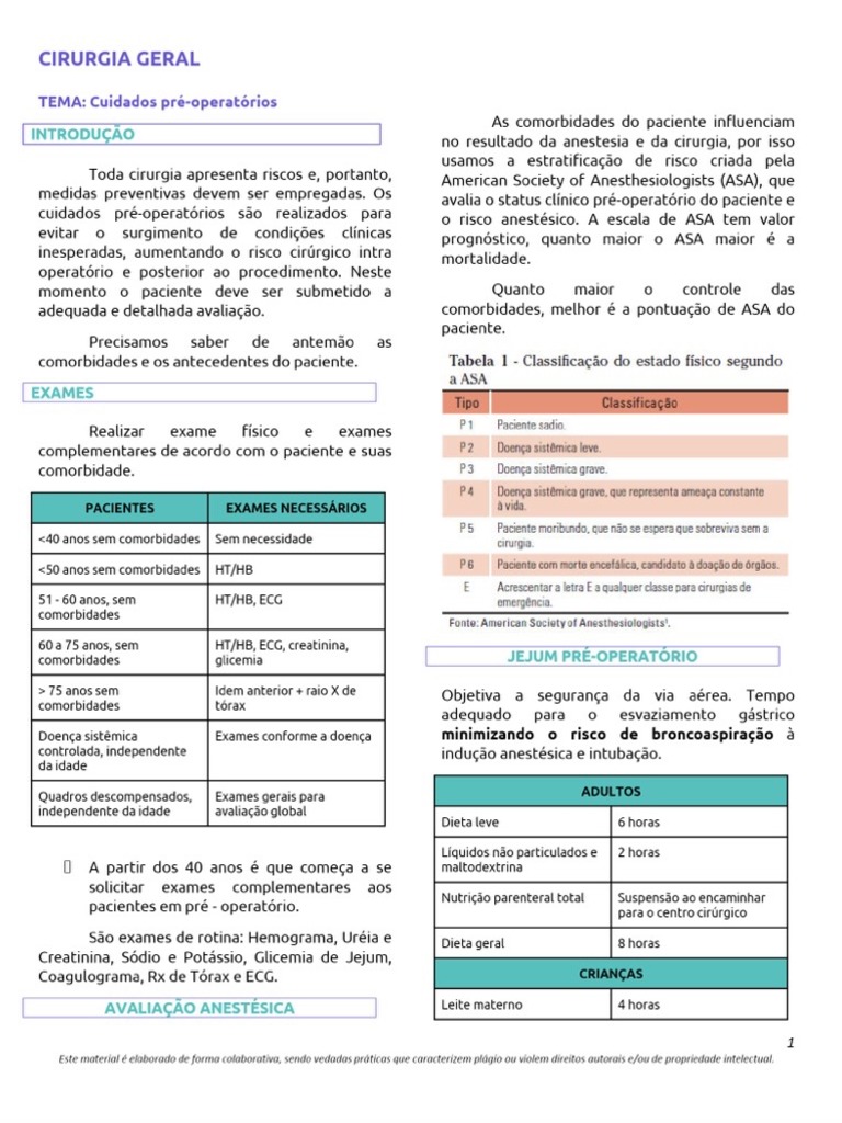 Cuidados Pré Operatórios | PDF