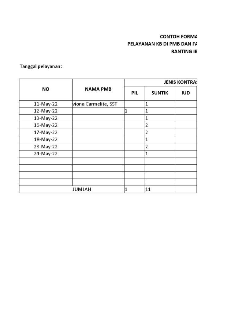 Format Laporan Rekapitulasi Pelayanan KB Di PMB Dan Faskes | PDF