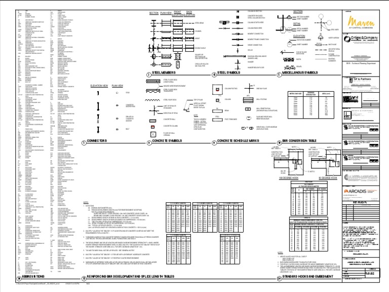 Rebar Drawing Abbreviations Guide | PDF | Beam (Structure) | Concrete