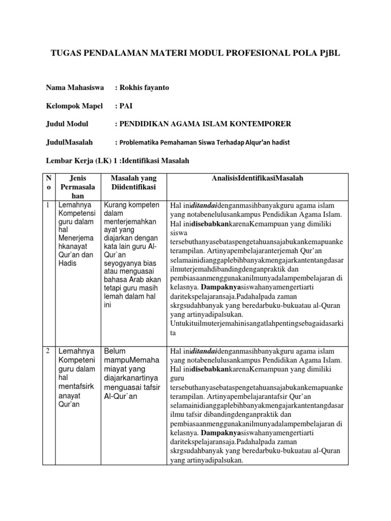 LK Tugas PJBL Rokhis | PDF