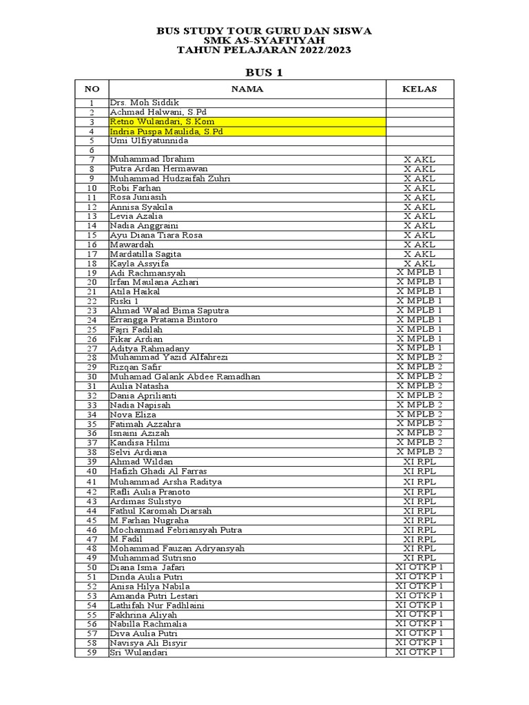 Pembagian Bus Kamar Study Tour Fix | PDF