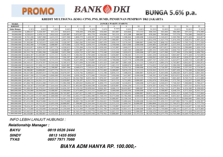 KMG Promo 2021 | PDF