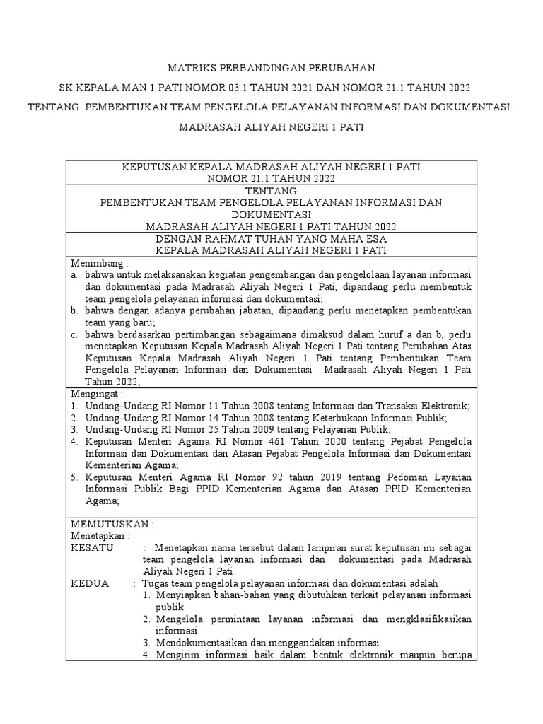 Matriks Perubahan SK | PDF