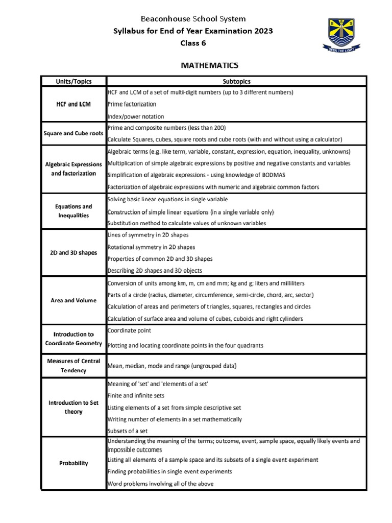 EOY Class 6 Syllabus - 2023 | PDF