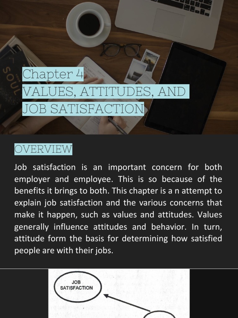 Chapter-4 - Values Attitude and Job Satisfaction | PDF | Attitude ...