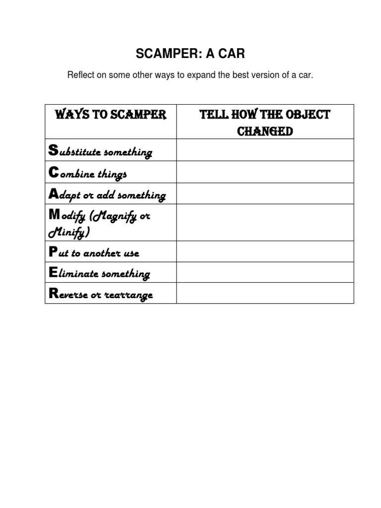 Innovate Your Car with SCAMPER | PDF