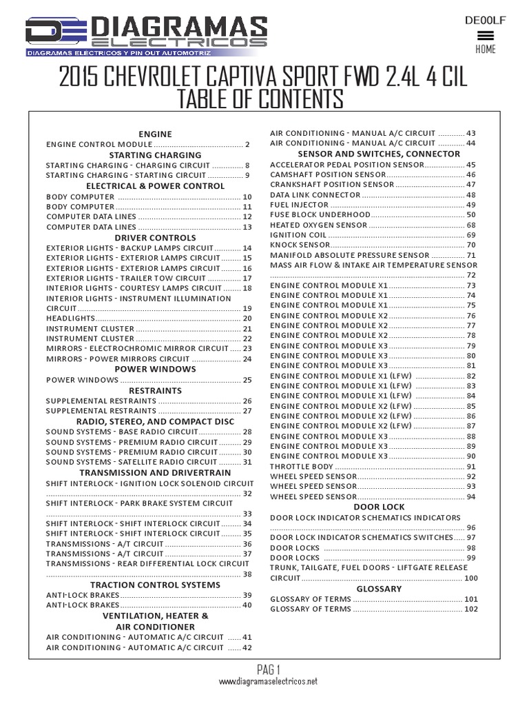 Captiva 2.4L Wiring Diagrams Guide | PDF | Throttle | Manufactured Goods