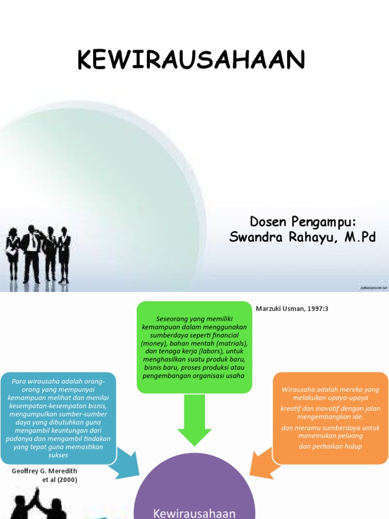 Konsep Kewirausahaan | PDF