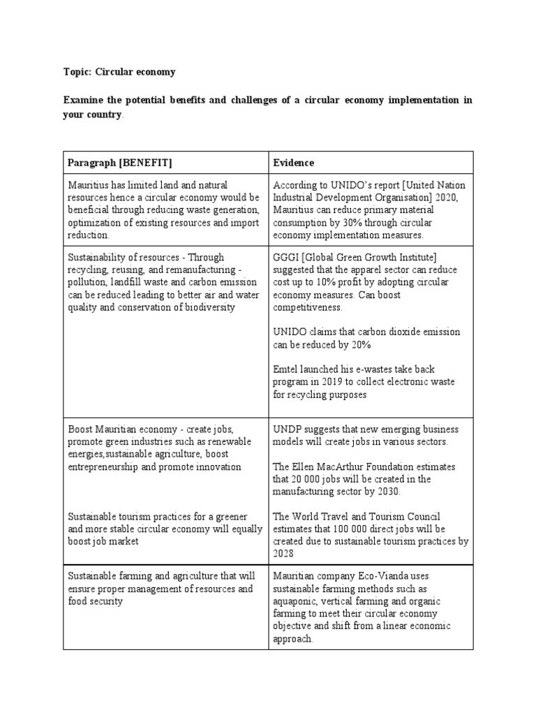 Circular Economy - Essay Discussion | PDF | Sustainability | Economies