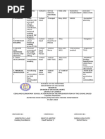 Barangay Nutrition Action Plan Bnap | PDF | Food And Drink | Nutrition