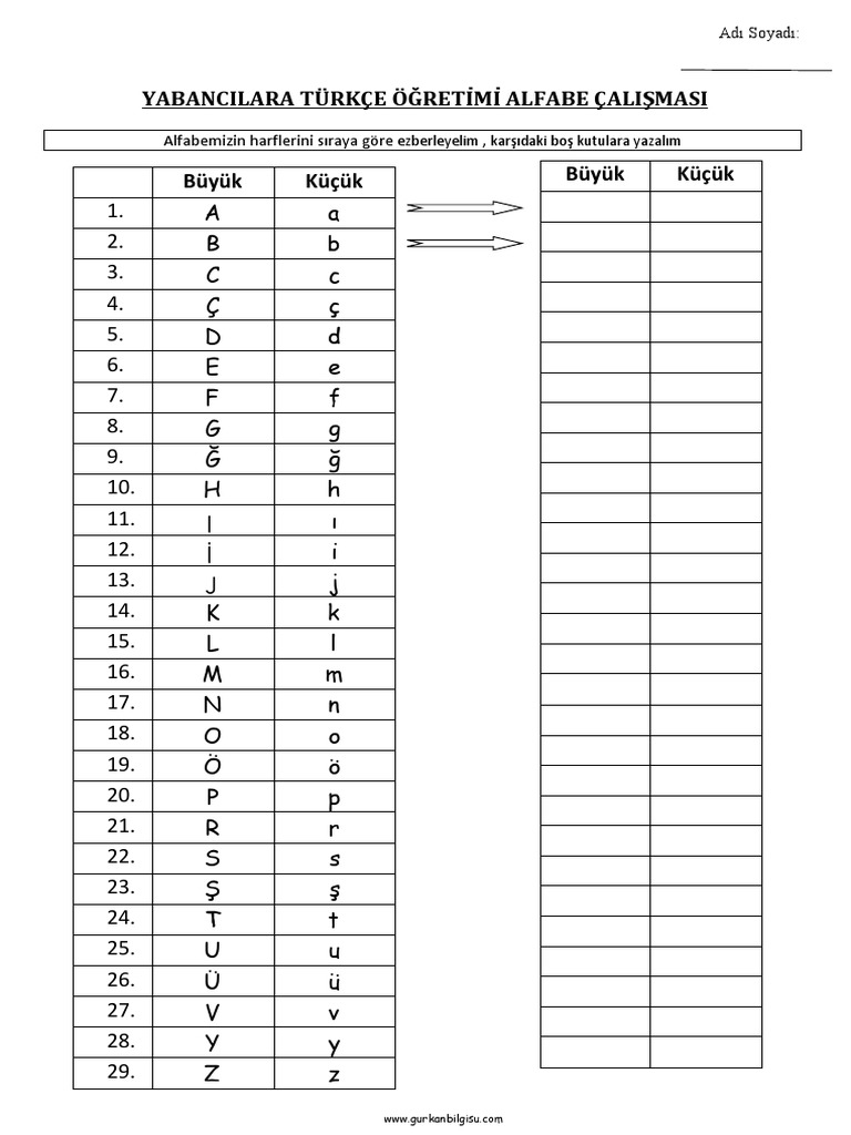 Alfabe Etkinlik | PDF