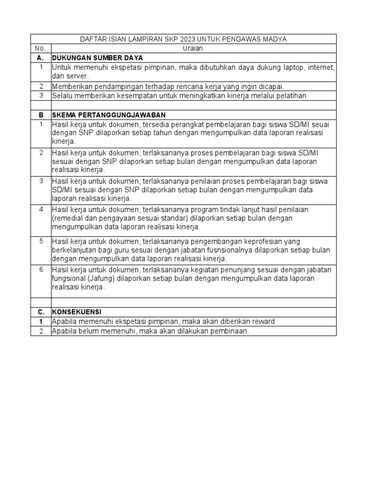 Daftar Isian Lampiran SKP 2023 Untuk Guru | PDF